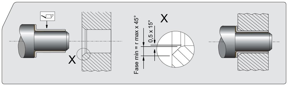 Montage & Einbaurichtlinien von Gleitlager | GGT